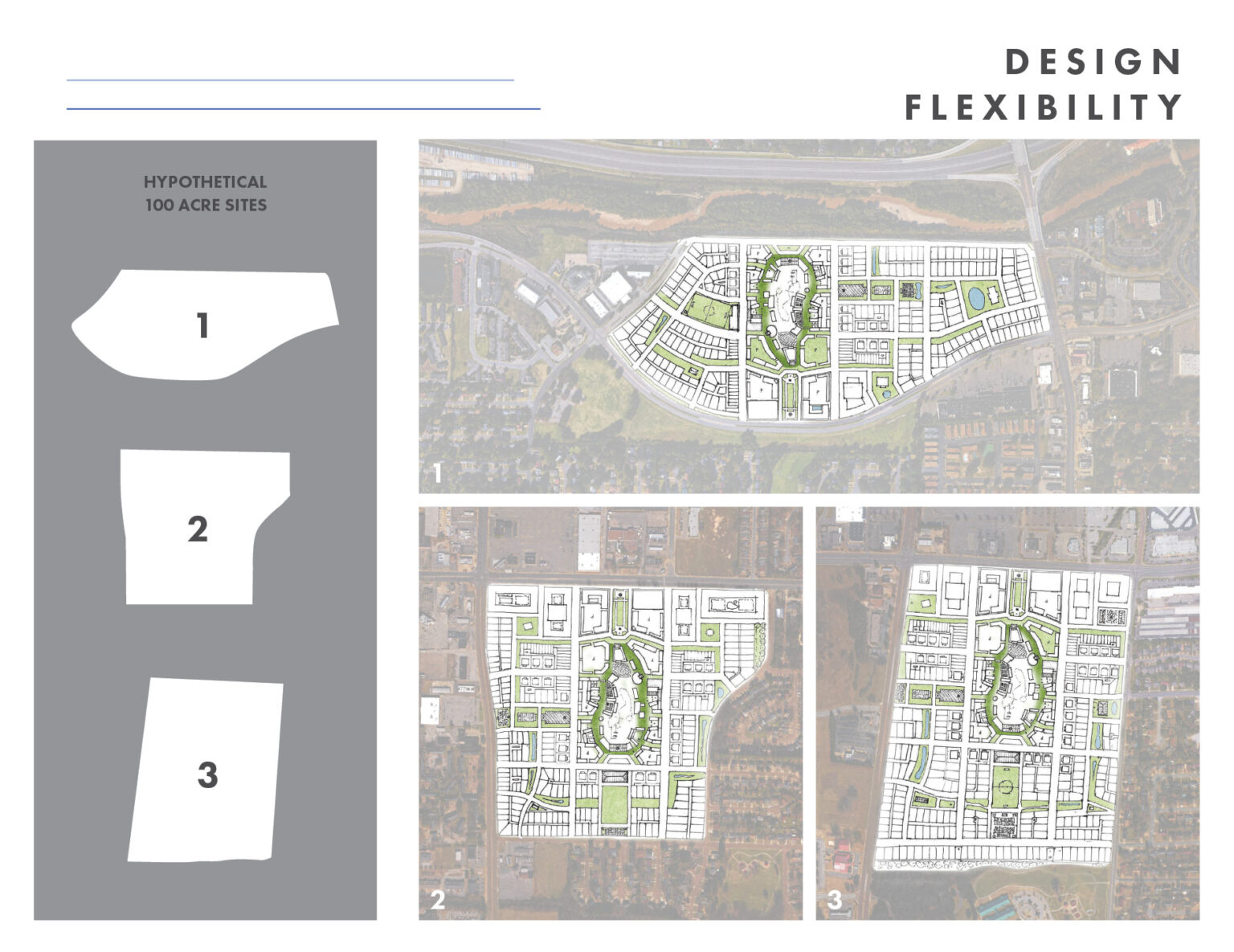 Maslow Mixed-Use Development Master Plan - A2H