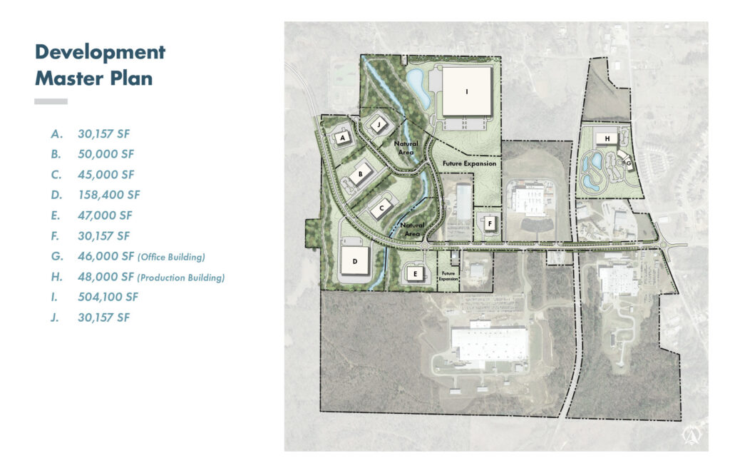 Lafayette County, MS Max D. Hipp Industrial Park Master Plan - A2H